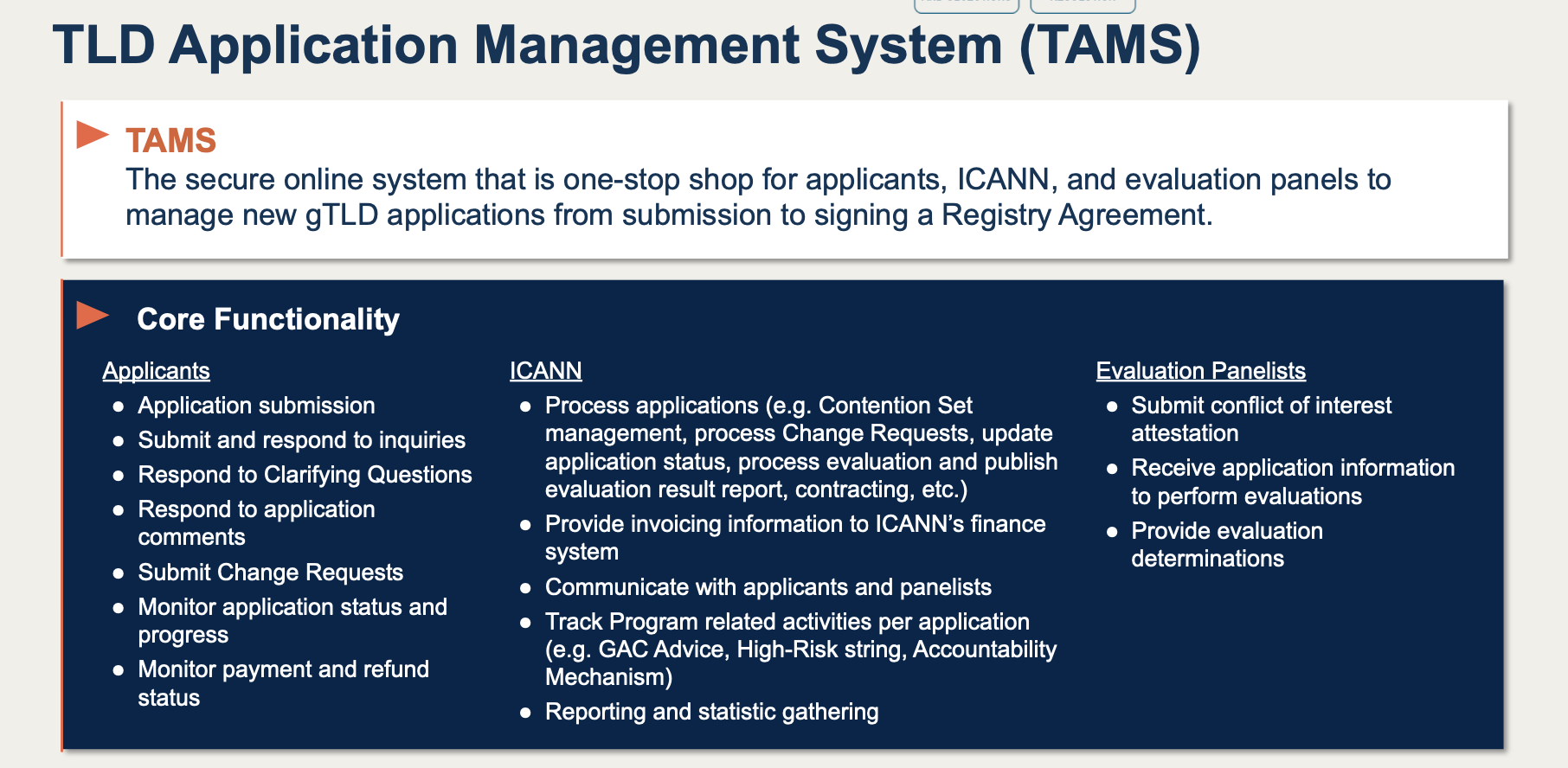TLD Application Management System for gTLDs Explained